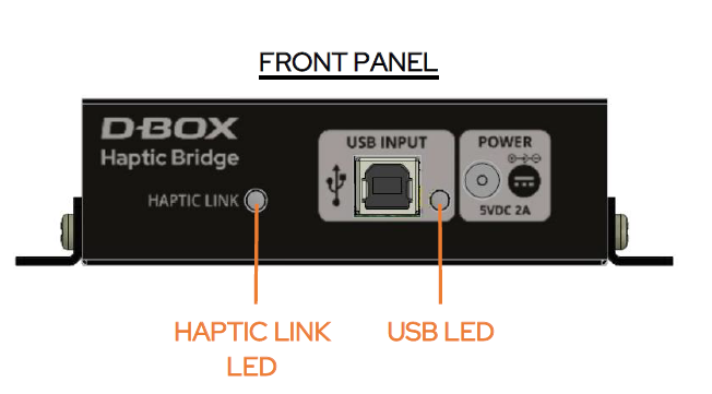 Troubleshooting using LED status (G5 Haptic Bridge)