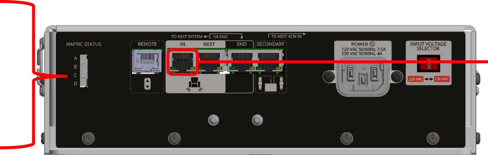 Troubleshooting Using LED Status (summary)